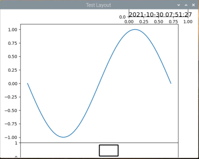Tkinterにmatplotlibグラフを埋め込み自由にグラフ配置 | TomoSoft