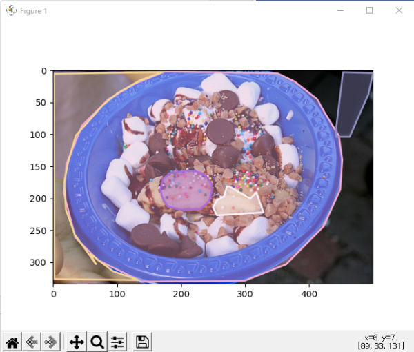 MSCOCO APIによるMS COCO datasetへのアクセス | TomoSoft
