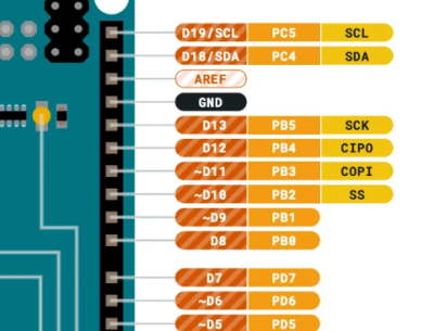 Spresenseでカメラ画像を LCDに表示 | TomoSoft