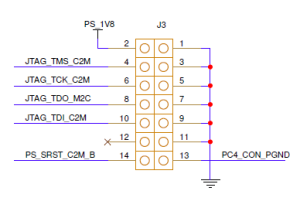 Vivado MLによるKria KV260のFPGAのプログラム作成（その2） | TomoSoft