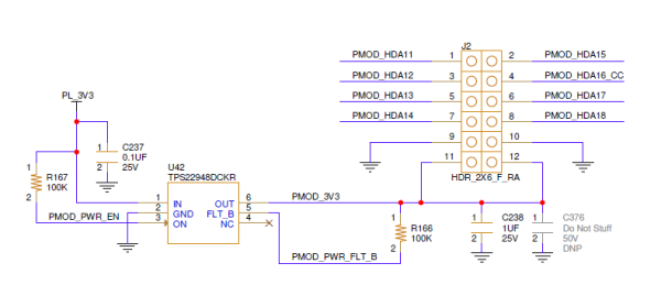 Vivado MLによるKria KV260のFPGAのプログラム作成（その2） | TomoSoft