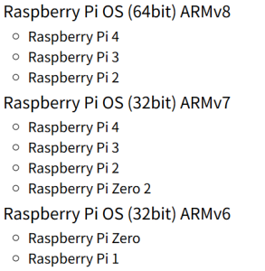 Raspberry Pi OS | TomoSoft